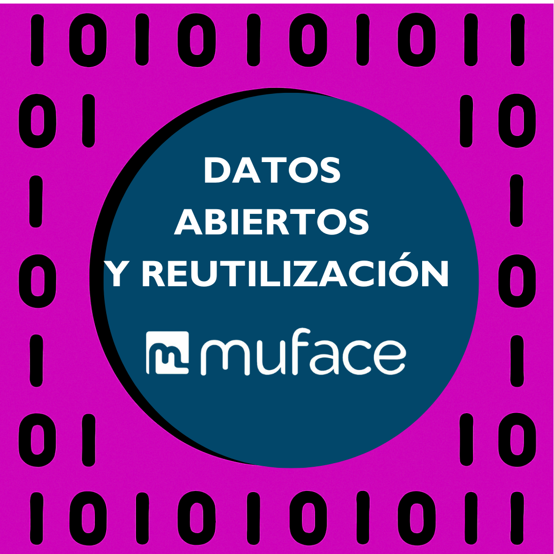 Muface | Inicio